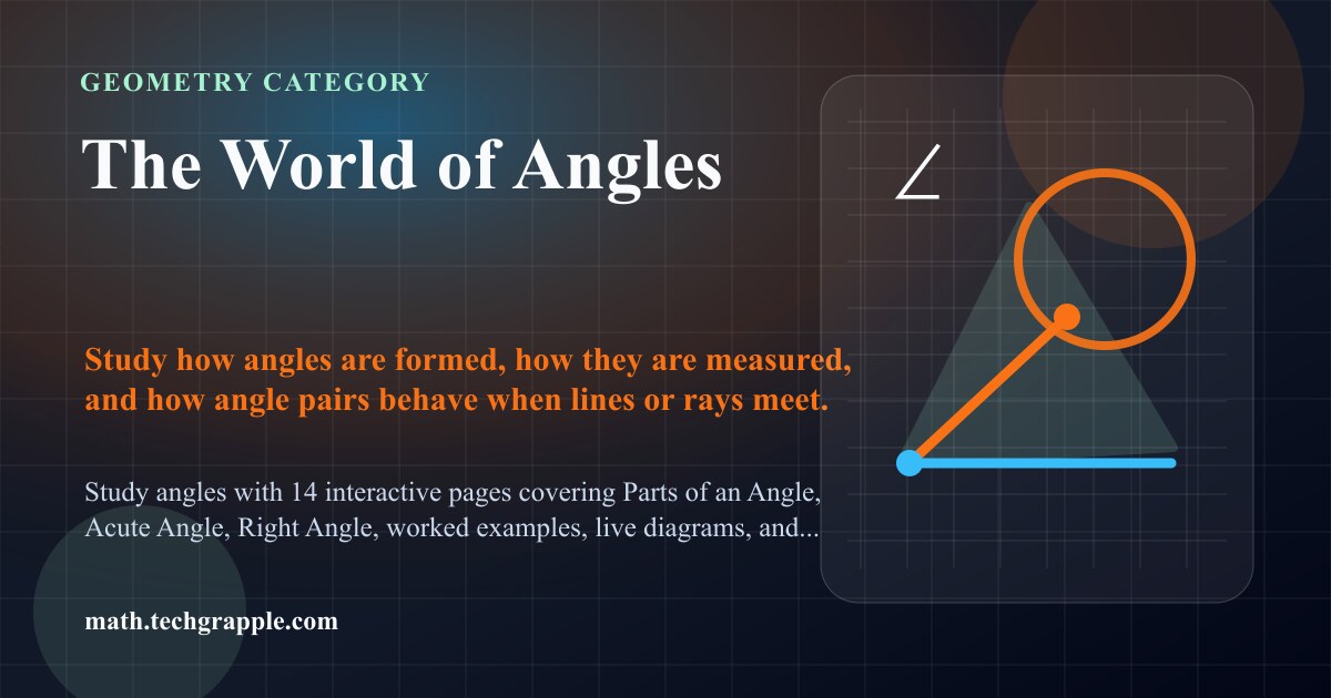 Angles Geometry: Interactive Definitions and Examples